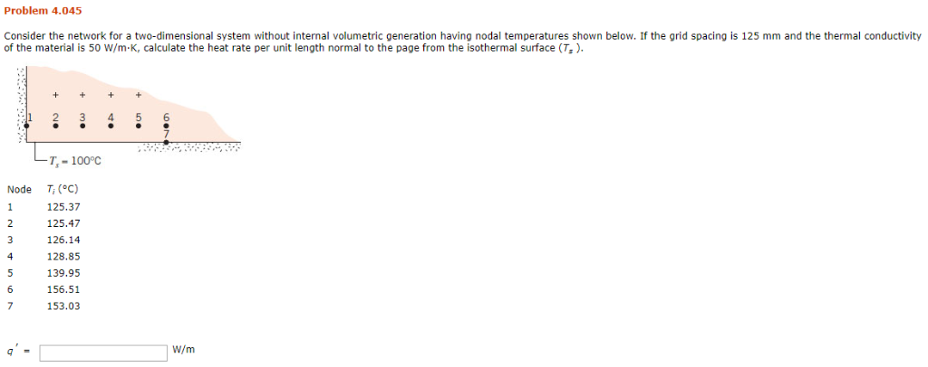 Solved Problem 4.045 Consider the network for a | Chegg.com