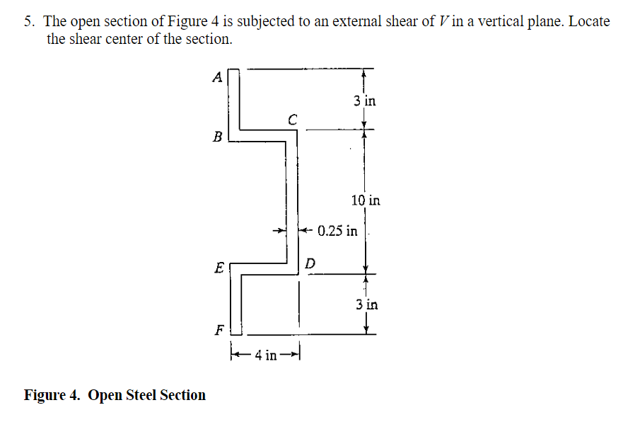 Solved 5. The open section of Figure 4 is subjected to an | Chegg.com