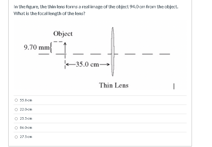 Solved In the figure, the thin lens forms a real image of | Chegg.com