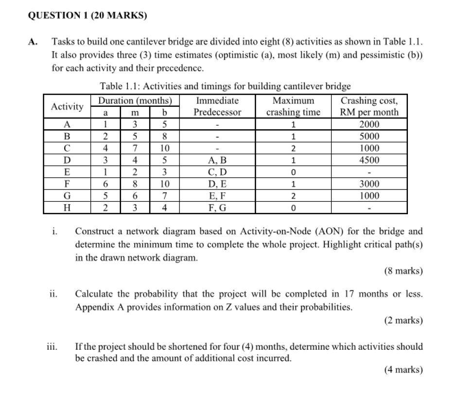 Solved QUESTION 1 (20 MARKS) A. a m Tasks to build one | Chegg.com