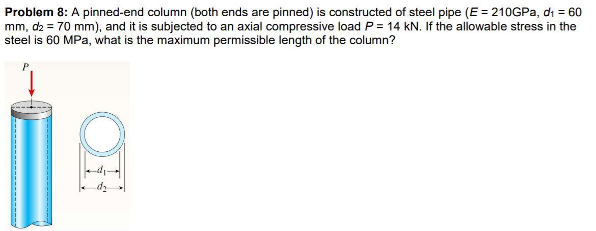 Solved Problem 8: A pinned-end column (both ends are pinned) | Chegg.com