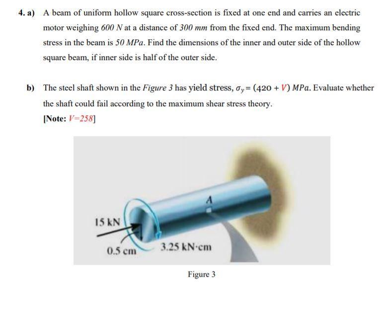 Solved 4. a) A beam of uniform hollow square cross-section | Chegg.com