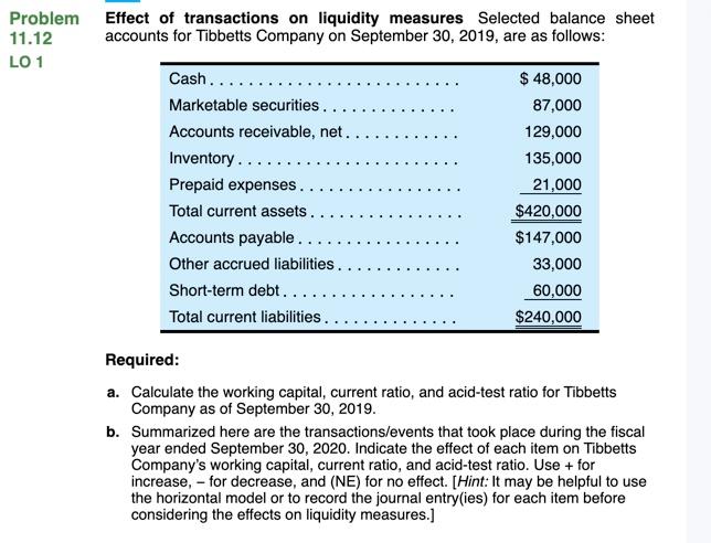 Solved Problem Effect of transactions on liquidity measures | Chegg.com
