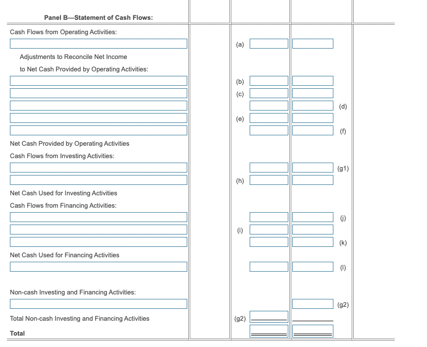 Solved \r\nData table\r\n\r\n\r\nMore info a. Acquisition of | Chegg.com
