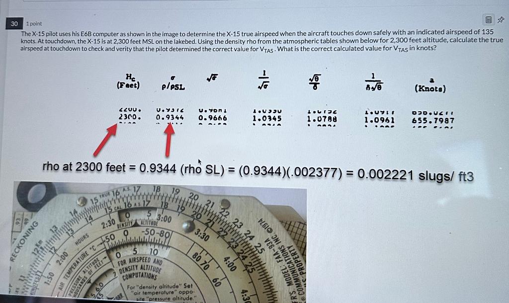 The X−15 pilot uses his E6B computer as shown in the | Chegg.com