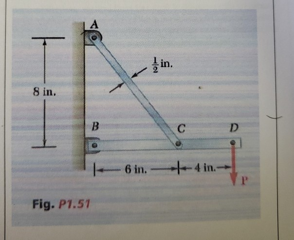 Solved 1.52 Solve Prob. 1.51, assuming that the structure | Chegg.com Solved 1.52 Solve Prob. 1.51, assuming that the structure | Chegg.com