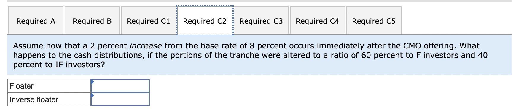 Solved An issuer is trying to structure a floating rate | Chegg.com