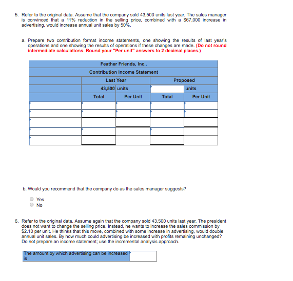 Solved Problem 5-23 Basics of CVP Analysis [LO5-1, LO5-3, | Chegg.com