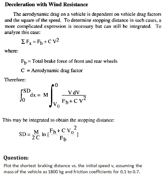Deceleration with Wind Resistance The aerodynamic | Chegg.com