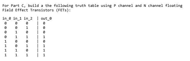 Solved build a the following truth table using P channel and | Chegg.com