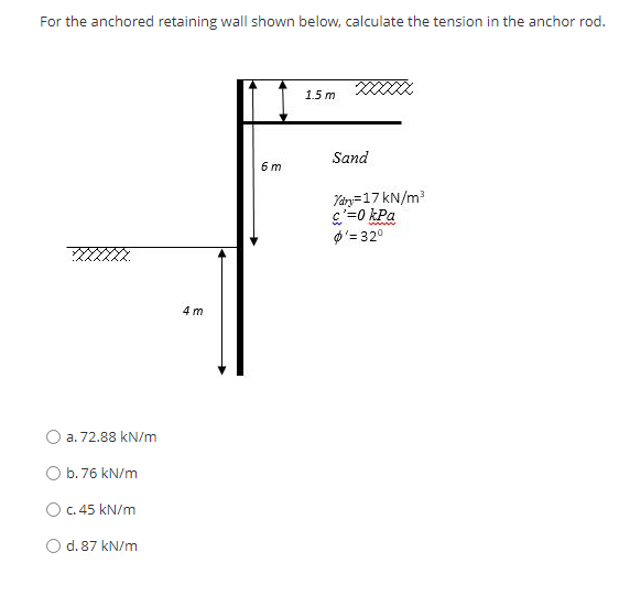 Solved For the anchored retaining wall shown below, | Chegg.com