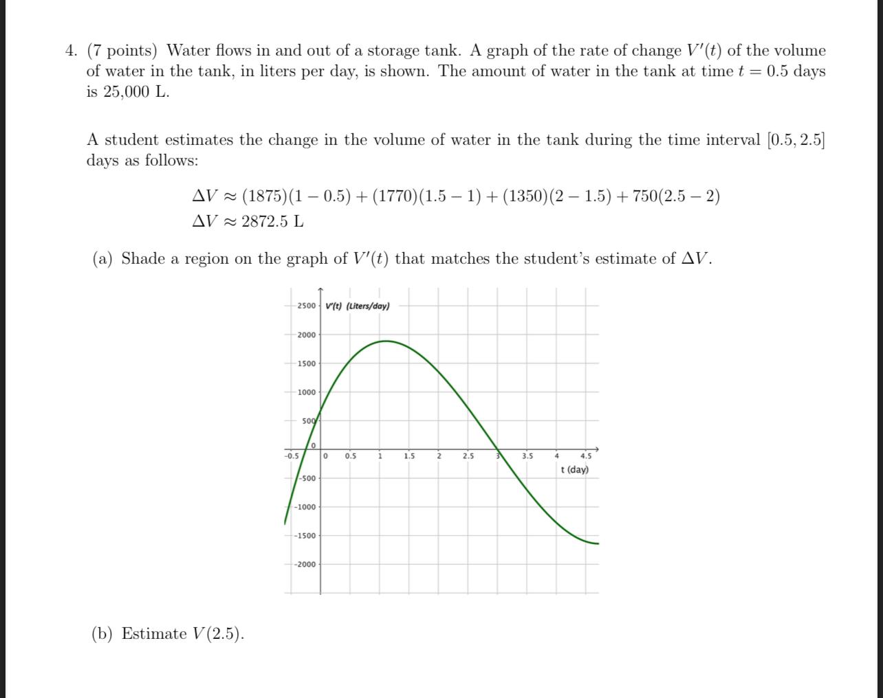 Solved 4. (7 points) Water flows in and out of a storage | Chegg.com