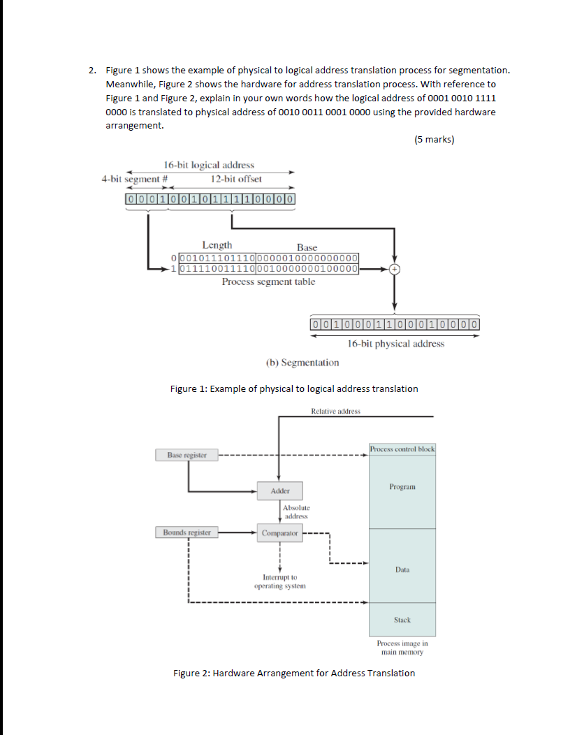 Solved 2. Figure 1 shows the example of physical to logical | Chegg.com