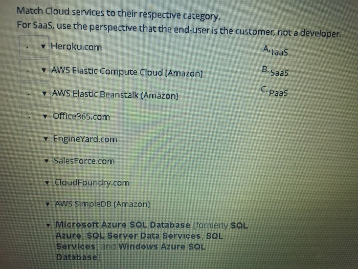 Solved Match Cloud services to their respective category. | Chegg.com