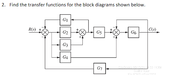 Solved 2. Find the transfer functions for the block diagrams | Chegg.com