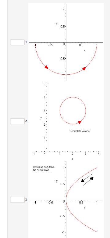 Solved Below you are given four parametric equations and | Chegg.com