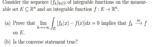 Solved Consider the sequence (fk)k∈N of integrable functions | Chegg.com