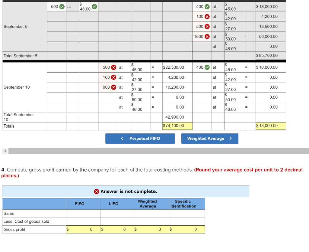 Solved Required: 1. Compute cost of goods available for sale | Chegg.com