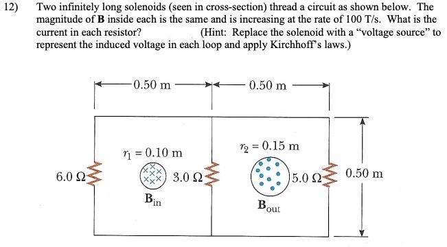 Solved 12) Two infinitely long solenoids (seen in | Chegg.com