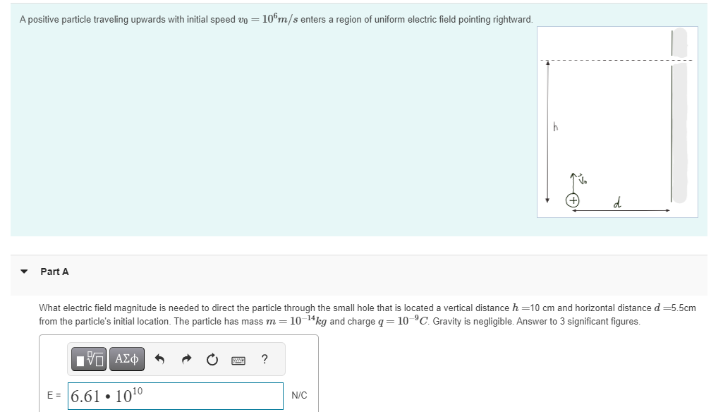 Solved A positive particle traveling upwards with initial | Chegg.com