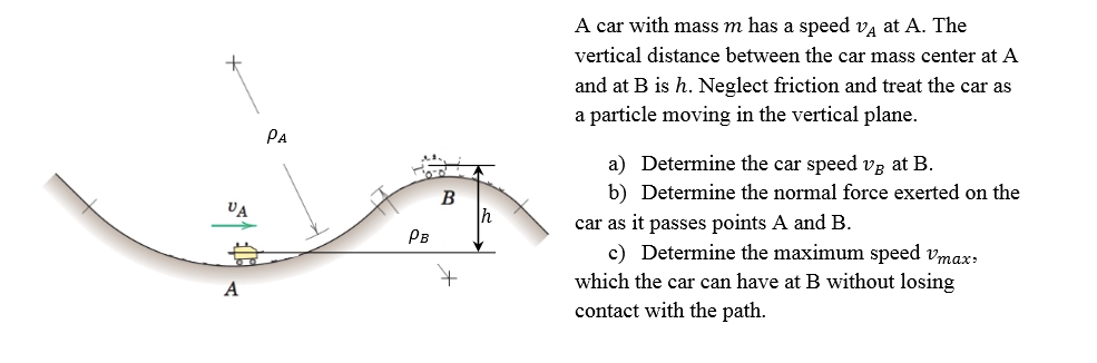 Solved A car with mass 𝑚 has a speed 𝑣A at A. The vertical | Chegg.com