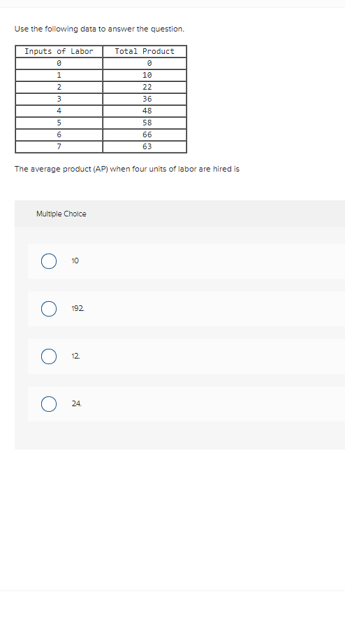 Solved Use the following data to answer the question. Inputs | Chegg.com