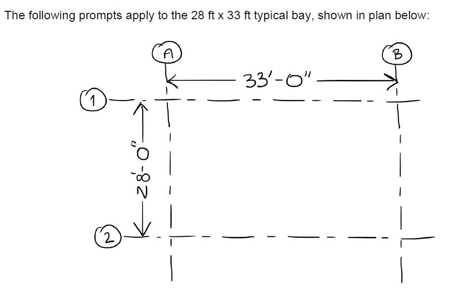 Solved ~Draw the steel gravity framing elements (beams, | Chegg.com