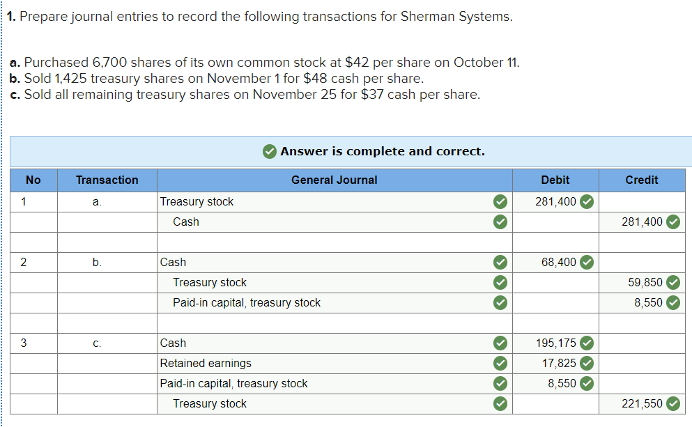 Solved Common Stock 10 Par Value 89 000 Shares Authorized Chegg Solved Common Stock 10 Par Value 89 000 Shares Authorized Chegg