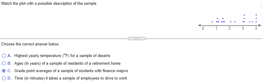 Solved Match the plot with a possible description of the | Chegg.com