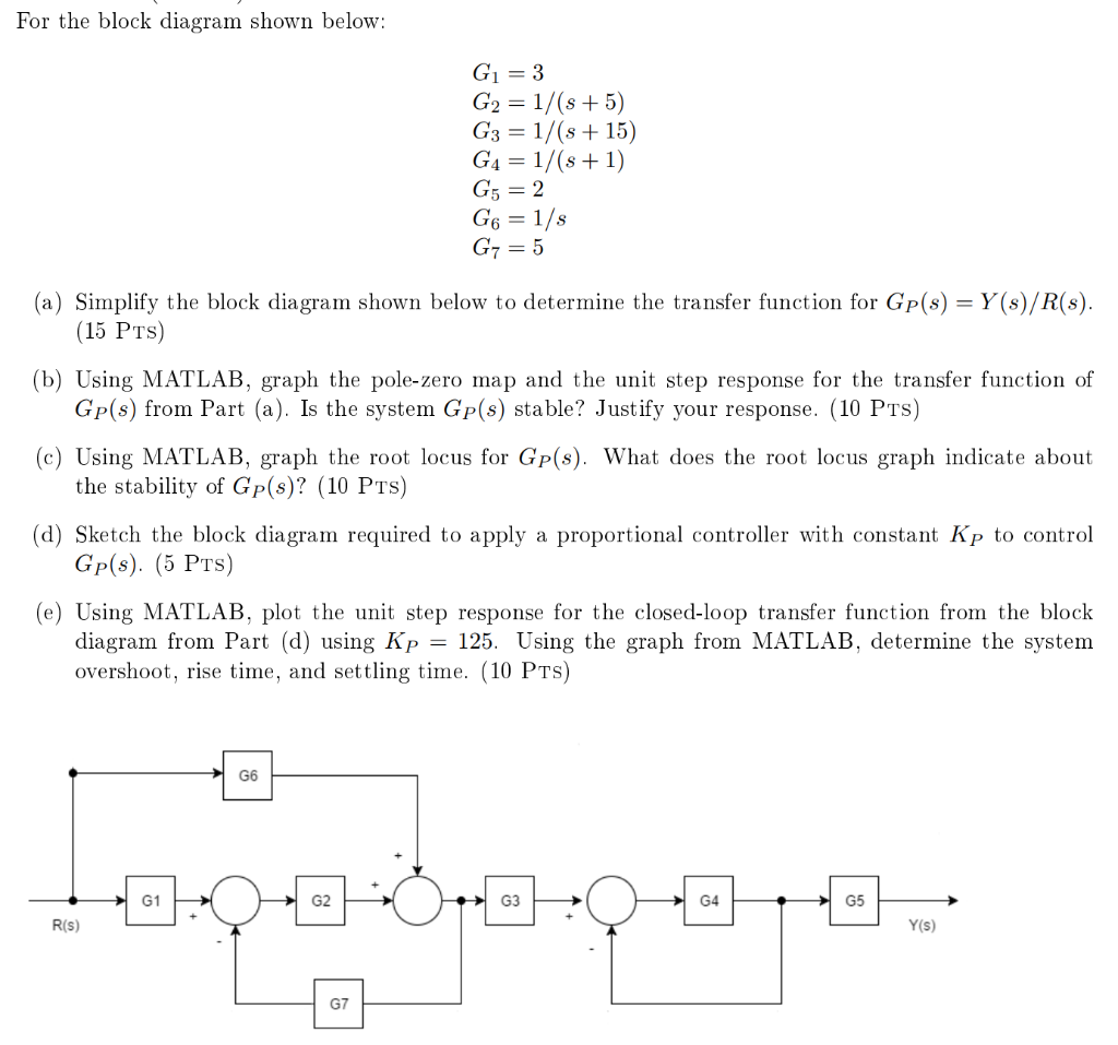 Solved For the block diagram shown below: | Chegg.com