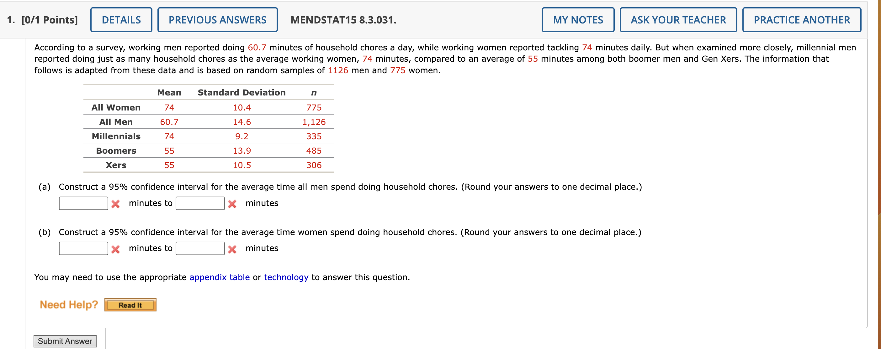 Solved follows is adapted from these data and is based on | Chegg.com