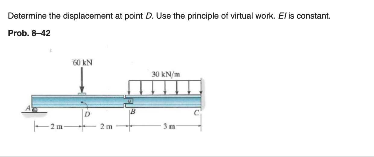 Solved Determine the displacement at point D. Use the | Chegg.com