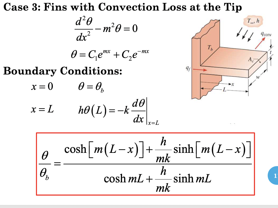 Solved Derive the expression for the (1) temperature profile | Chegg.com
