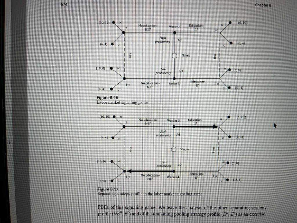 Solved Consider the labor market signaling game described in | Chegg.com
