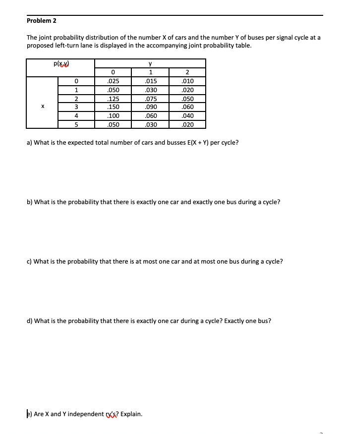 Solved Problem 2 The joint probability distribution of the | Chegg.com