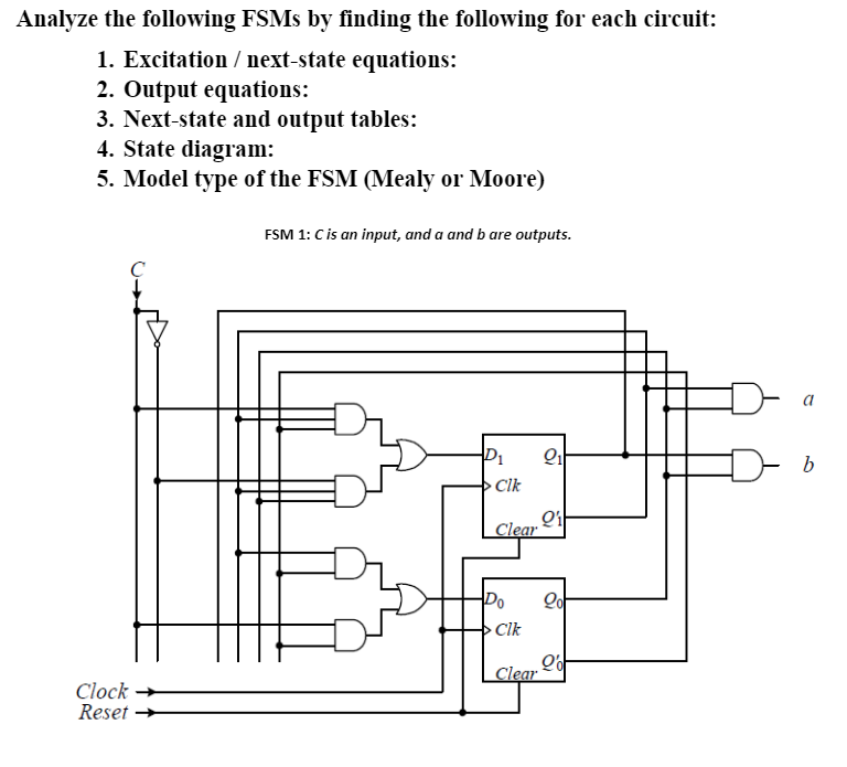 Solved Analyze The Following Fsms By Finding The Following 