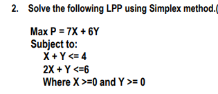 Solved 2. Solve the following LPP using Simplex method. Max | Chegg.com