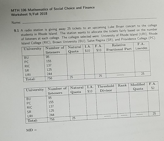 MTH 106 Mathematics of Social Choice and Finance | Chegg.com