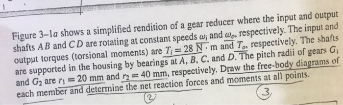 Solved Figure 3-la shows a simplified rendition of a gear | Chegg.com