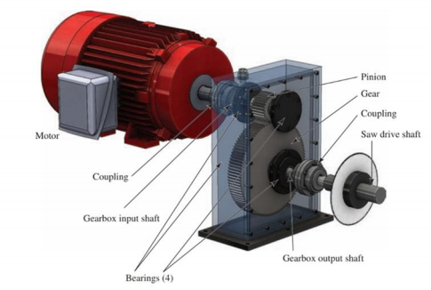 Solved Figure above shows the proposed arrangement for the | Chegg.com