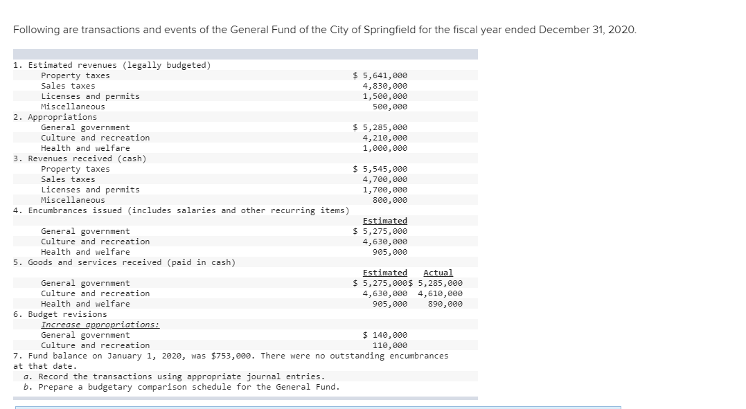 Following are transactions and events of the General | Chegg.com Following are transactions and events of the General | Chegg.com