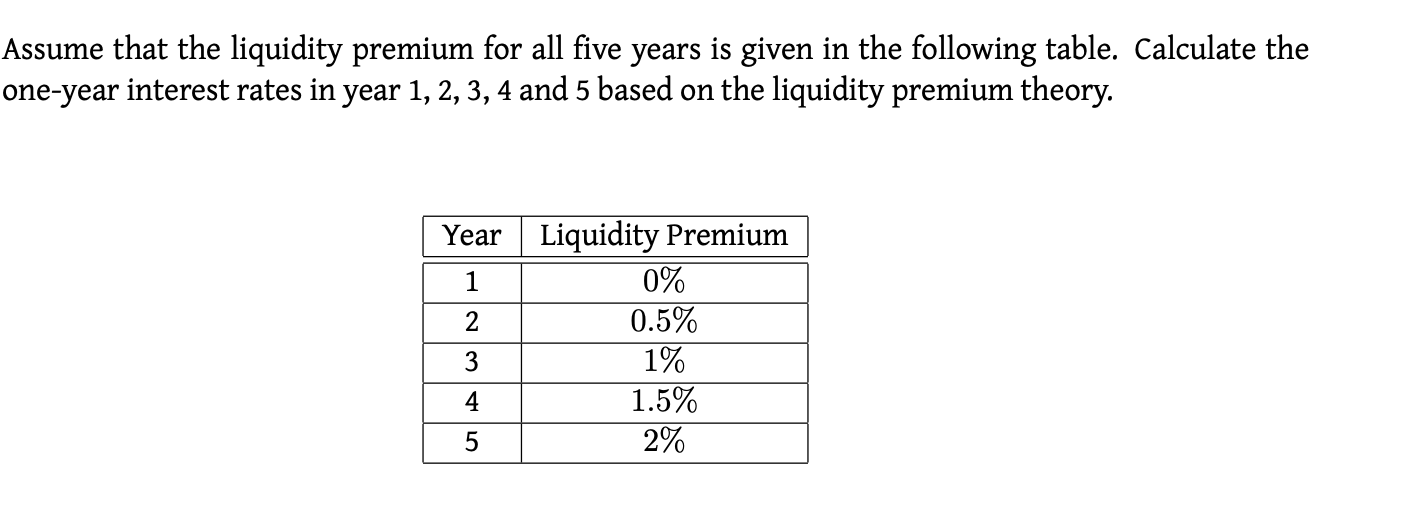 Assume that the liquidity premium for all five years | Chegg.com