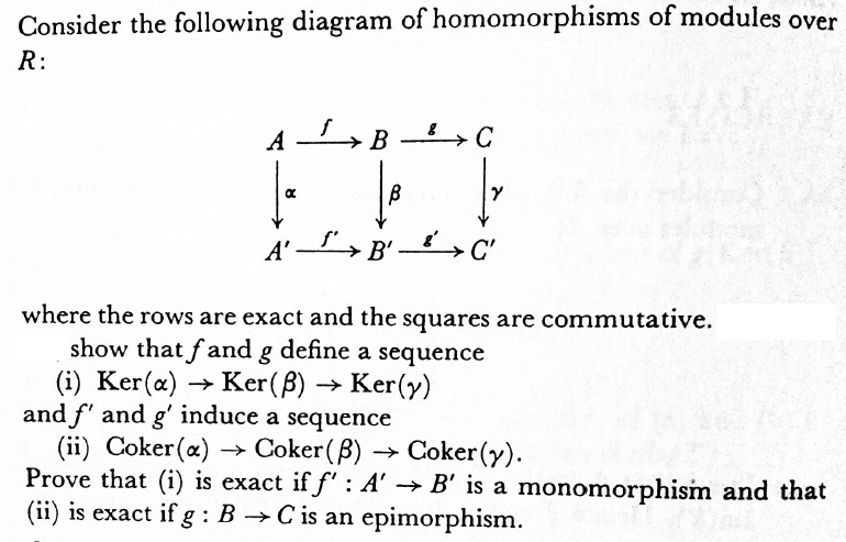 Solved Consider the following diagram of homomorphisms of | Chegg.com
