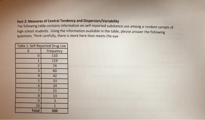 Solved Part 2: Measures of Central Tendency and | Chegg.com