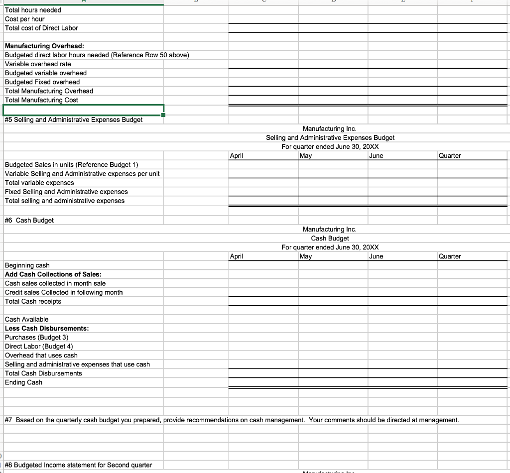Solved Part 1 Solution #1 Sales Budget Guidance: Make sure | Chegg.com