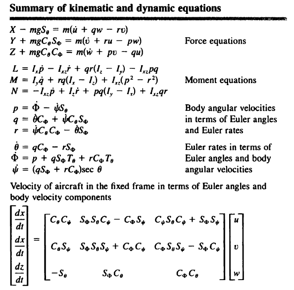 Solved Use small disturbance theory to take pitching moment | Chegg.com