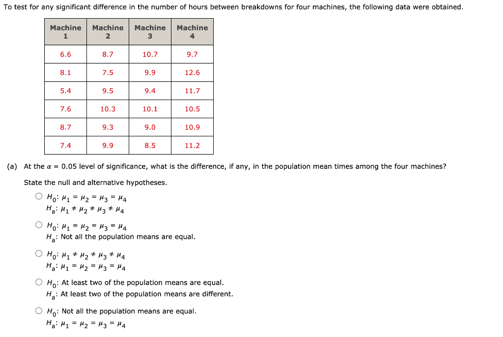 Solved To test for any significant difference in the number | Chegg.com