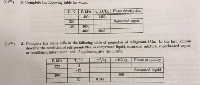Solved thermodynamics chapter 3 (this question needs to be | Chegg.com