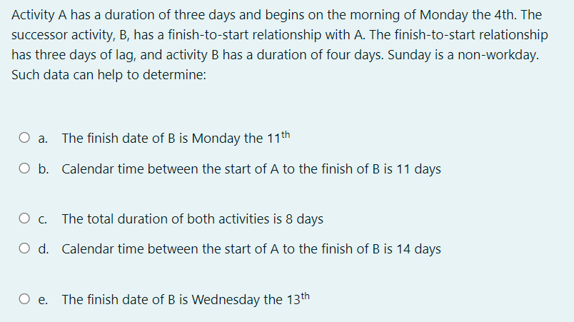 Solved Activity A has a duration of three days and begins on | Chegg.com