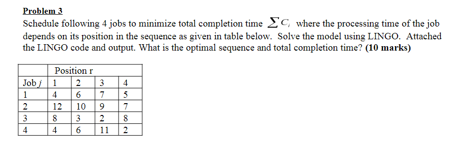 Solved Problem 3 Schedule following 4 jobs to minimize total | Chegg.com